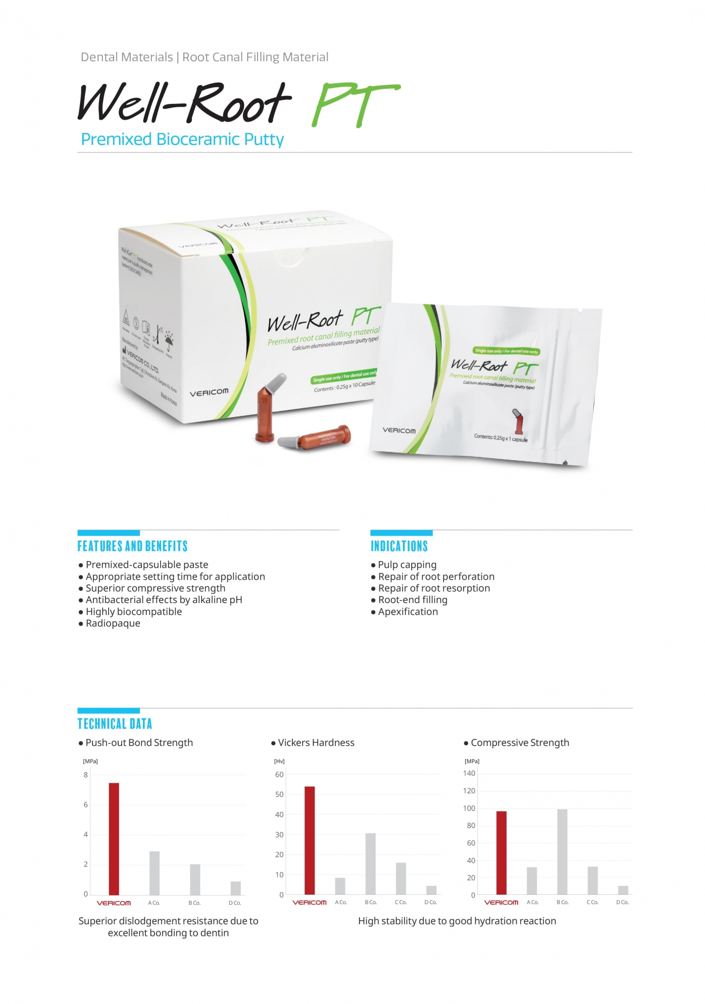Wellroot PT 永久根管封填材(Putty Type) - 產品總覽 | 淘牙網